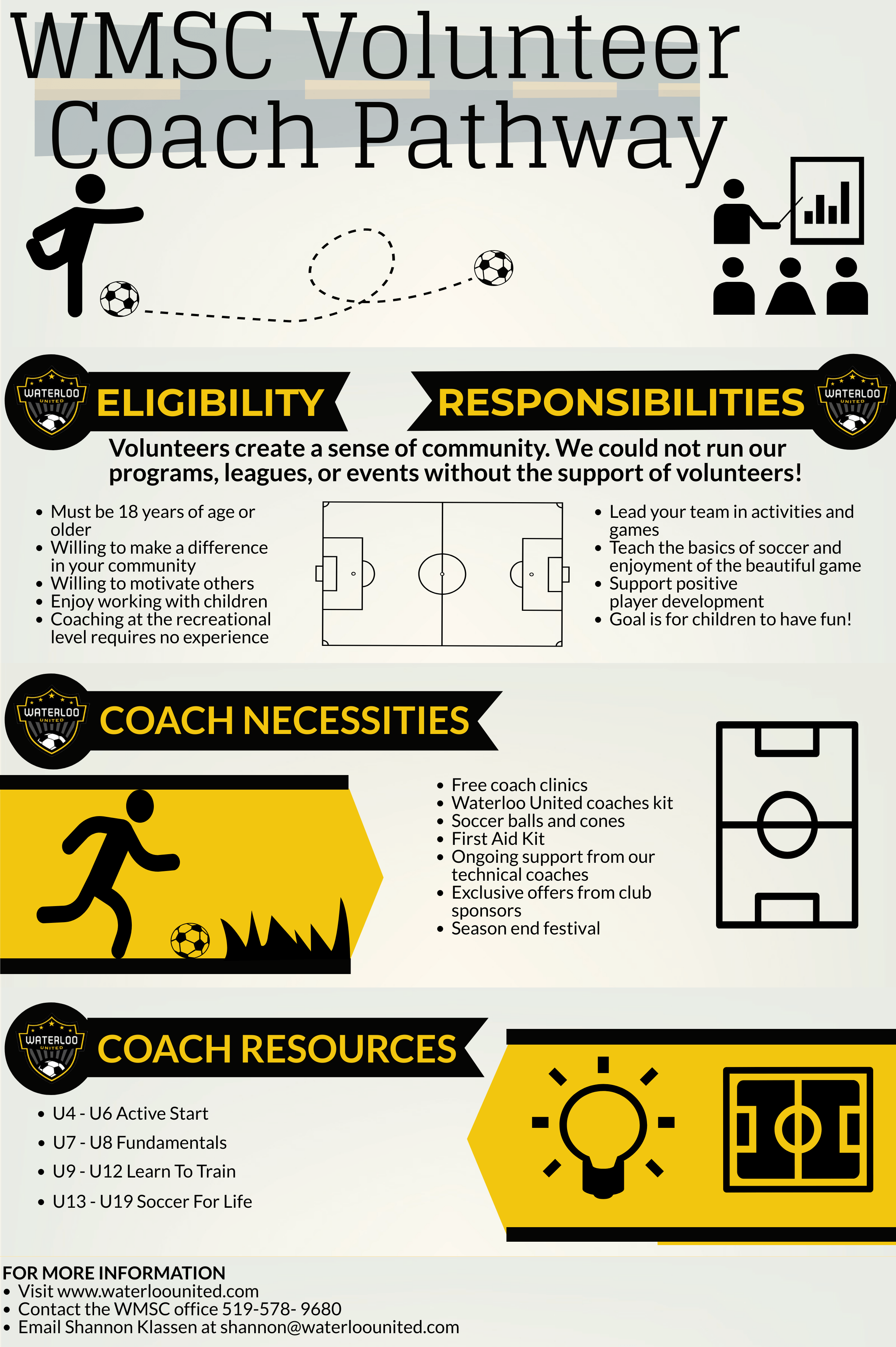 2019.20 Indoor Rec Coach Pathway | Waterloo United
